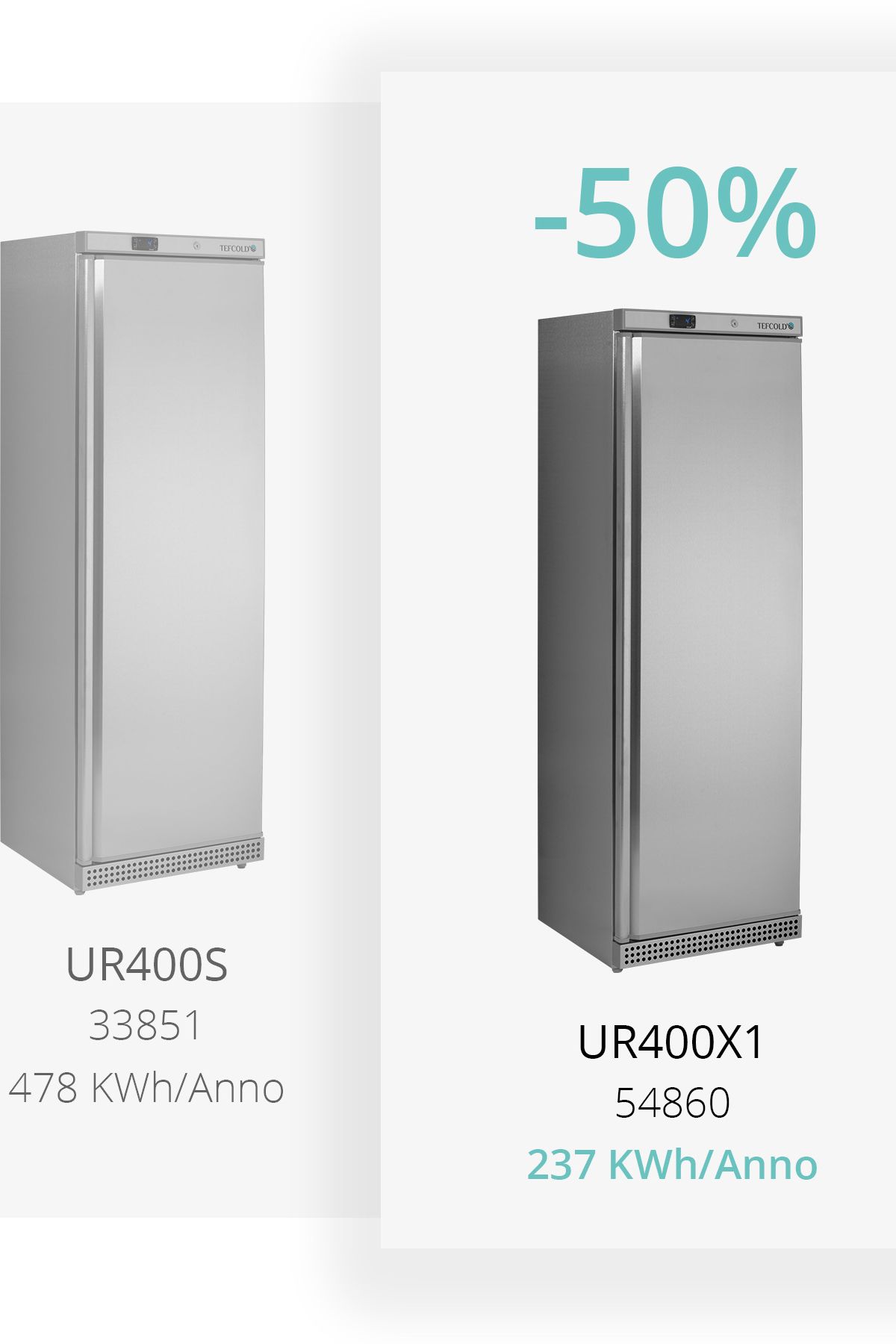Low-energy UR storage coolers