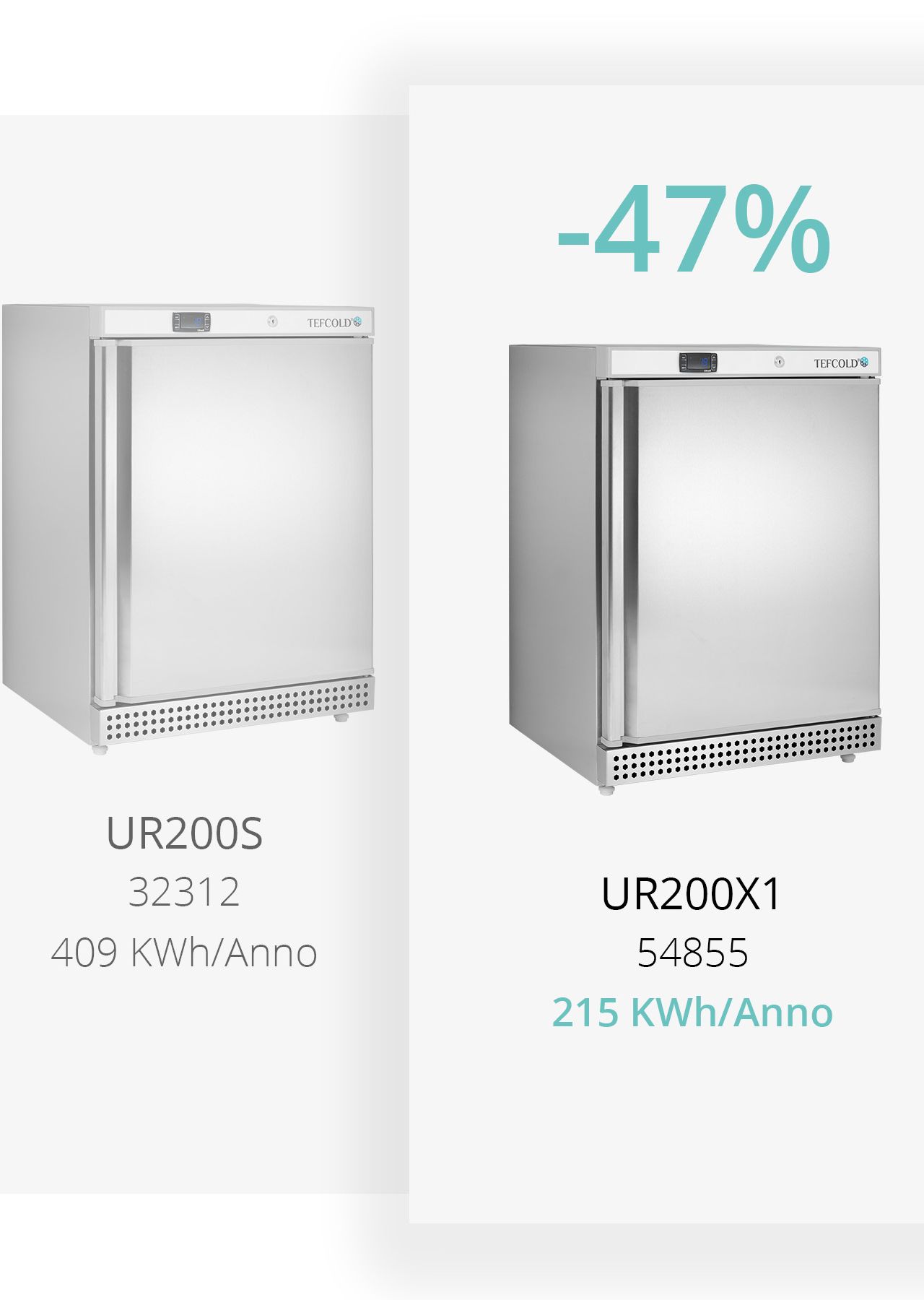 Low-energy UR storage coolers | TEFCOLD