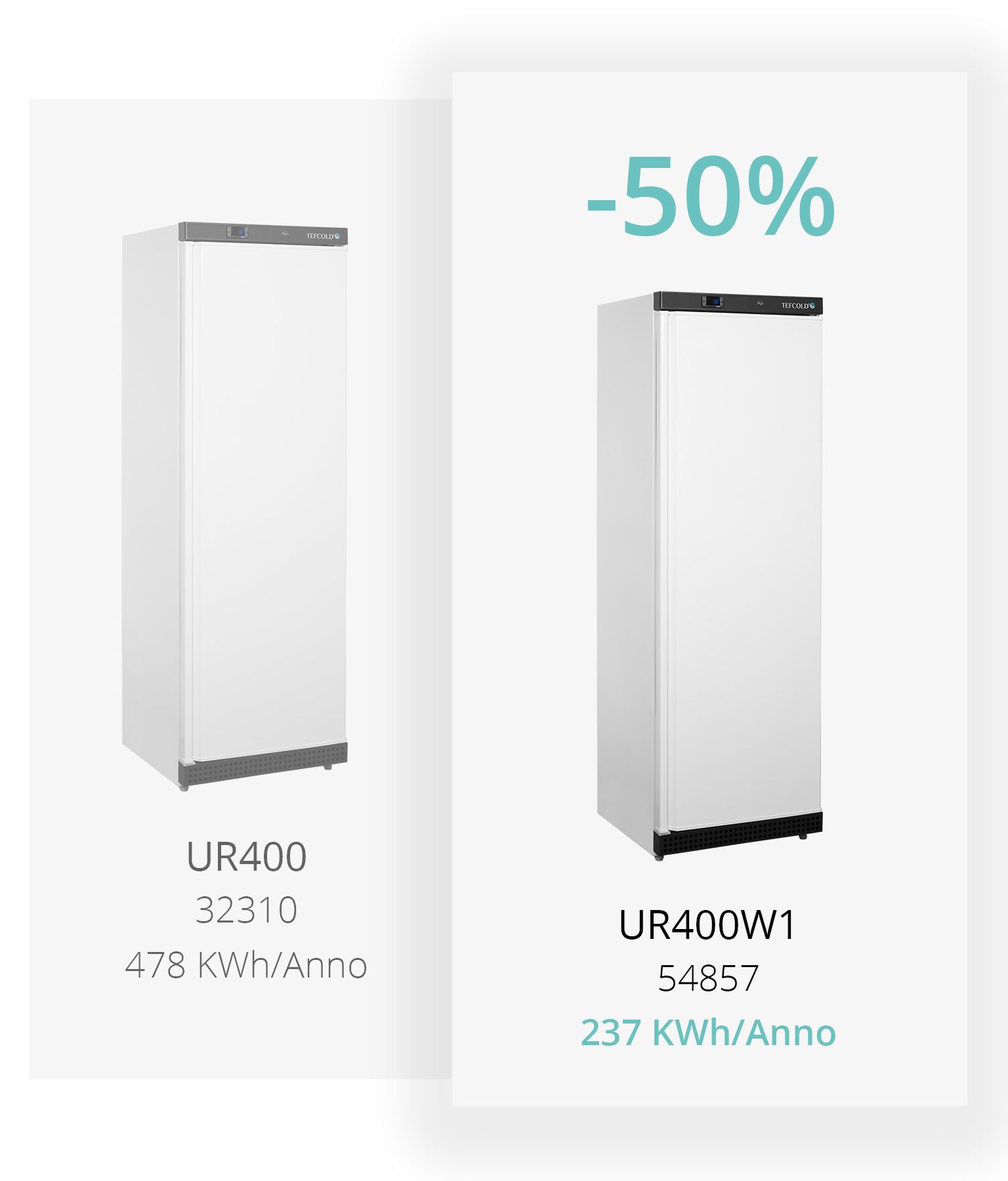 Low-energy UR storage coolers | TEFCOLD