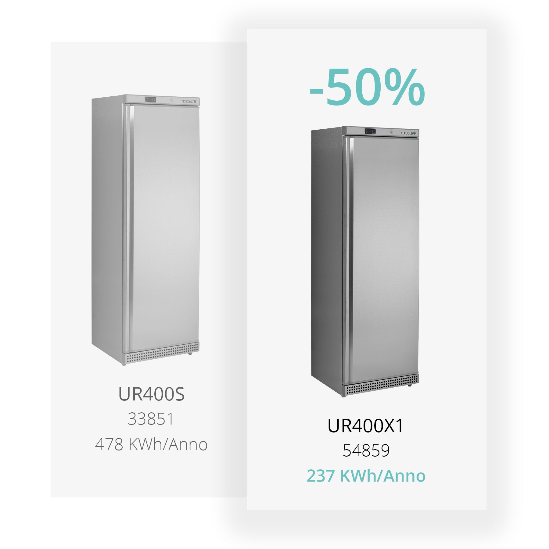 Low-energy UR storage coolers | TEFCOLD